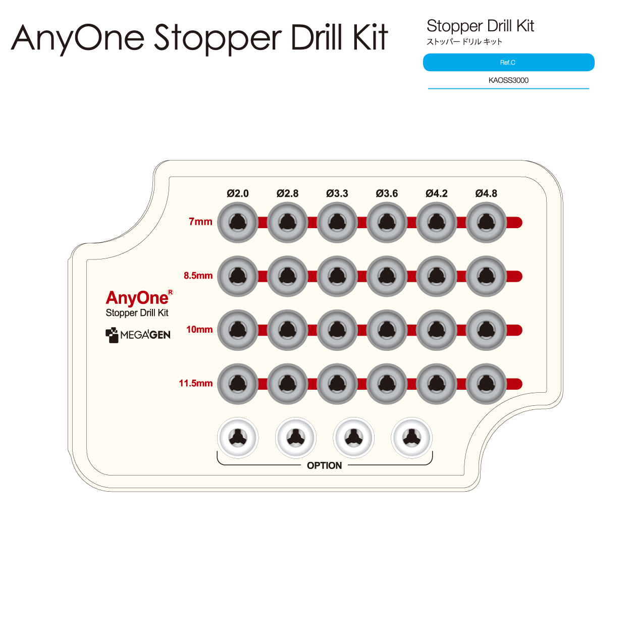 MEGAGEN / AnyOne Stopper Drill Kit [AO]
